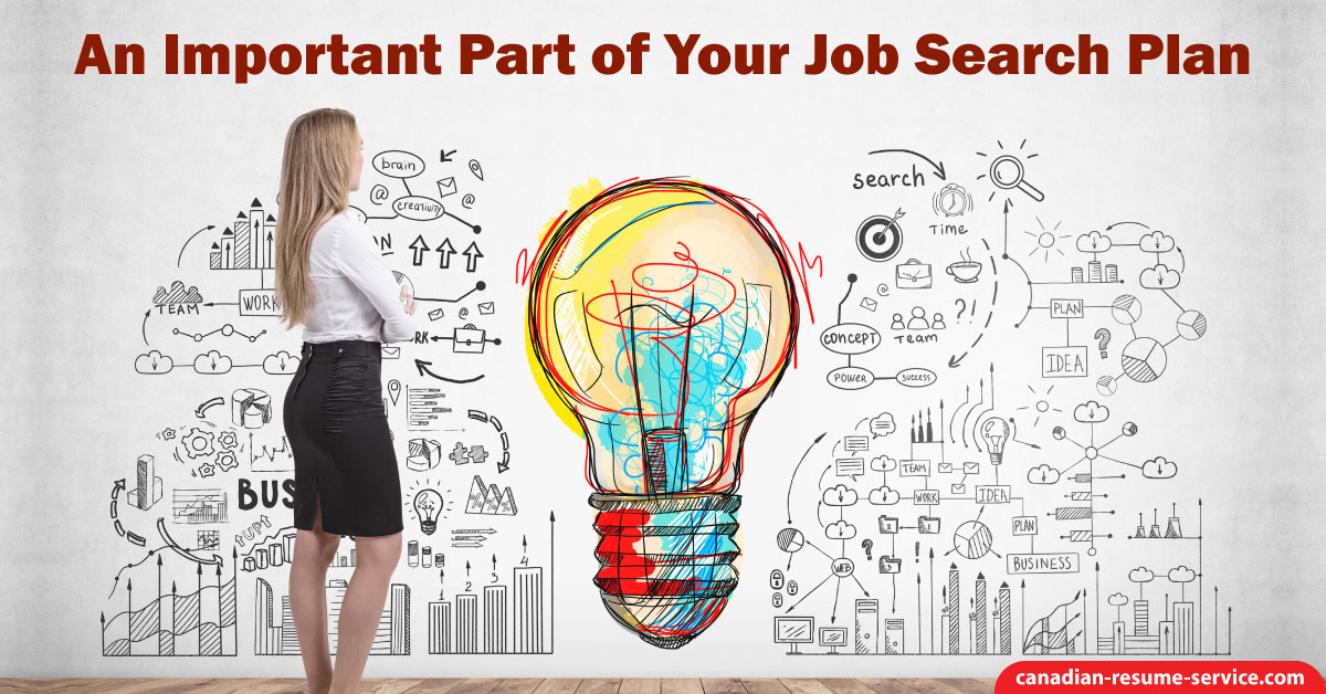 An Important Part of Your Job Search Plan